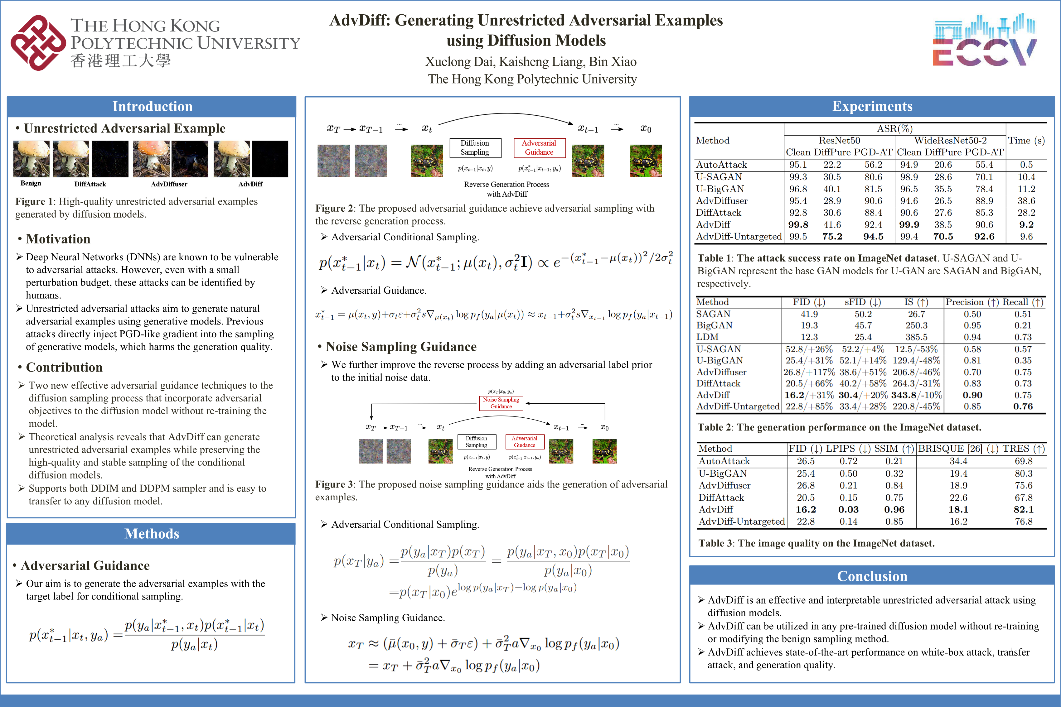 ECCV Poster AdvDiff: Generating Unrestricted Adversarial Examples using Diffusion Models